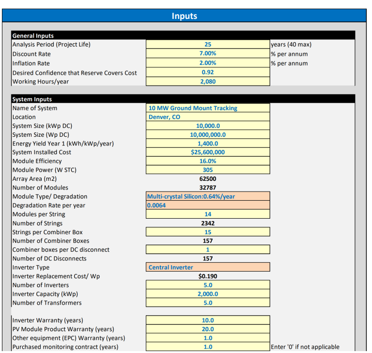 Spreadsheet model of solar power operations and maintenance costs